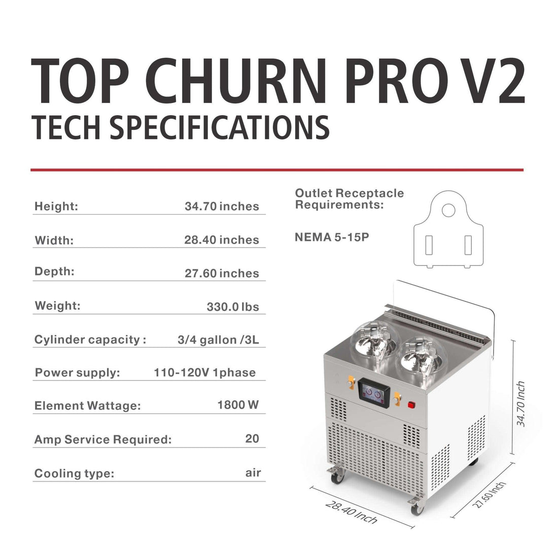 Top Churn V2 | Texas Frozentech